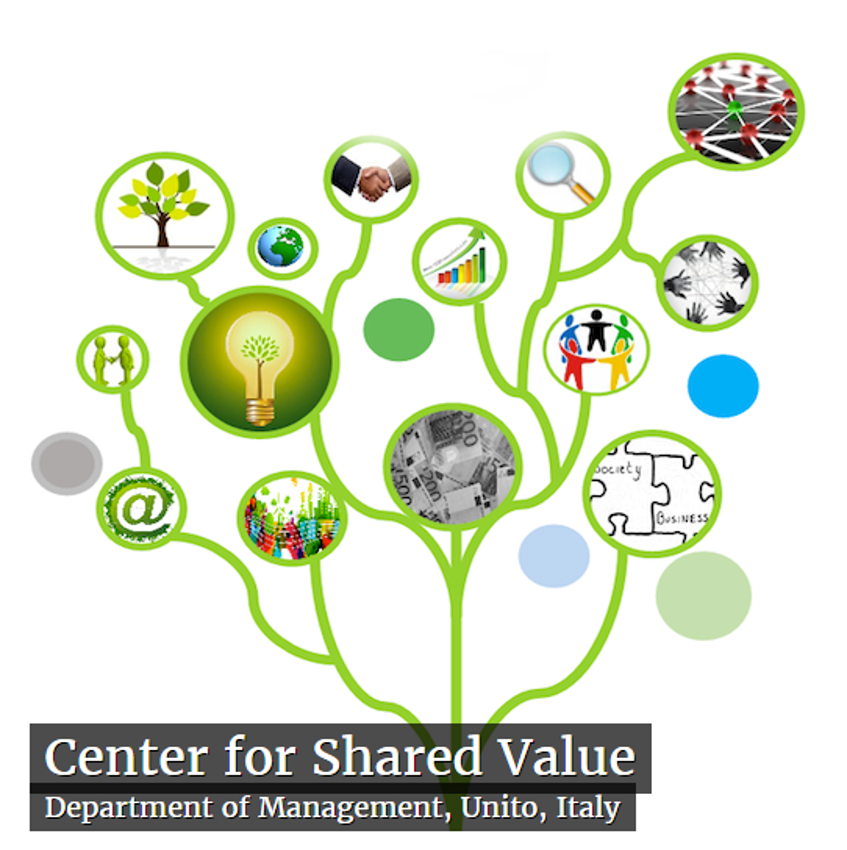 Shared Value Living Lab: un progetto evoluto di contaminazione ...